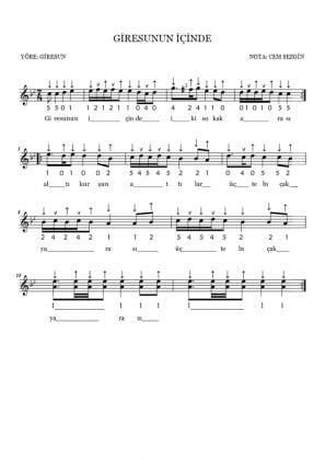 Giresun'un İçinde Nota Do Re Mi - Nota Nehri