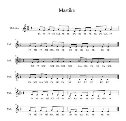 Mastika Melodika Notaları - Nota Nehri