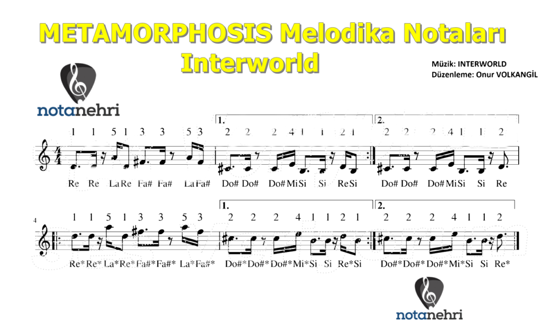Interworld – METAMORPHOSIS Melodika Notaları - Nota Nehri