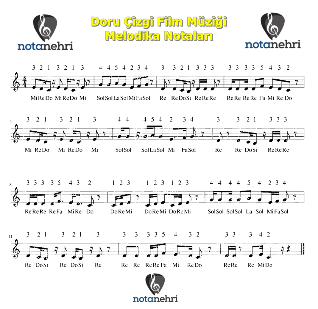 Doru Çizgi Film Müziği Melodika Notaları - Nota Nehri