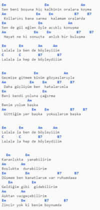 Nil Karaibrahimgil - Kanatlarım Var Ruhumda Gitar Nota Tab ve Akor