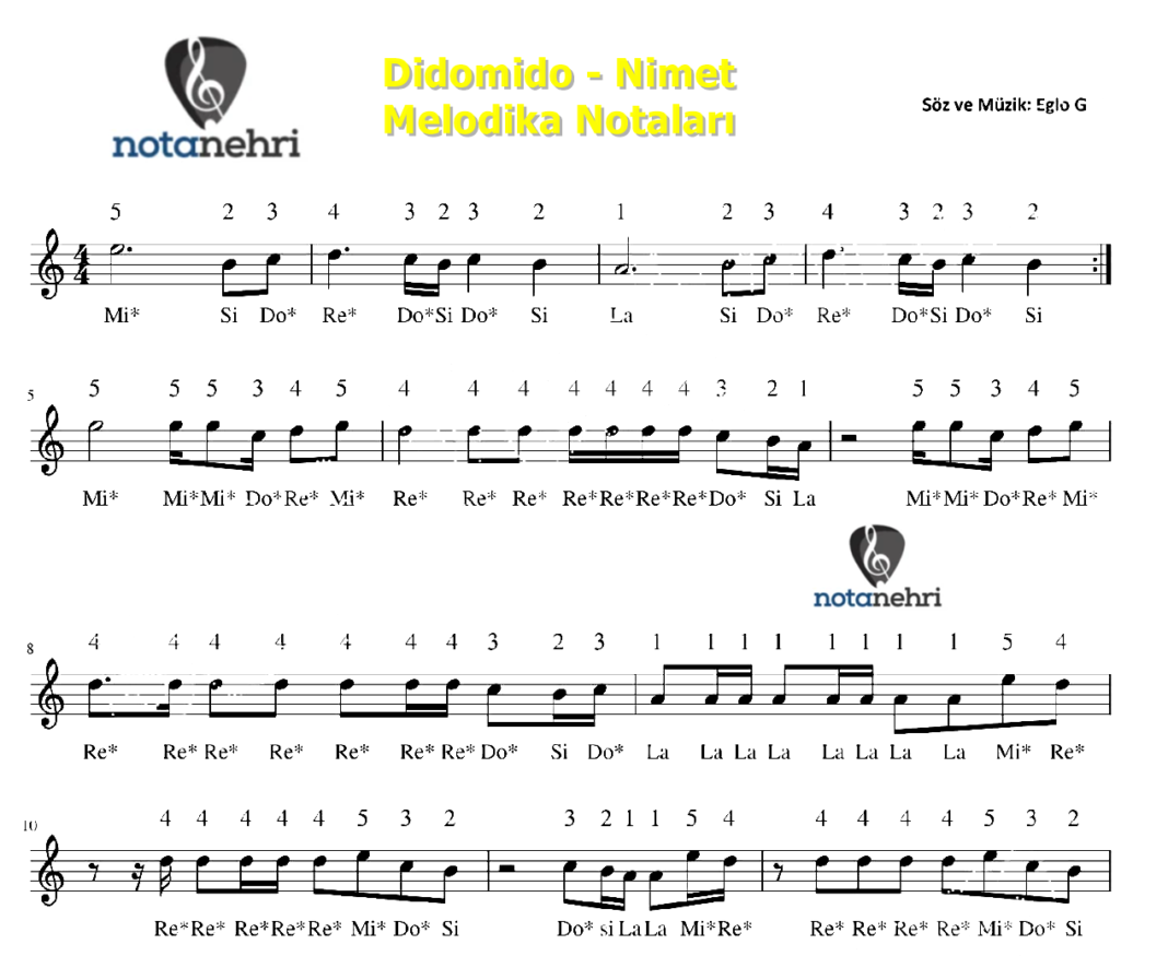 Didomido – Nimet Melodika Notaları - Nota Nehri