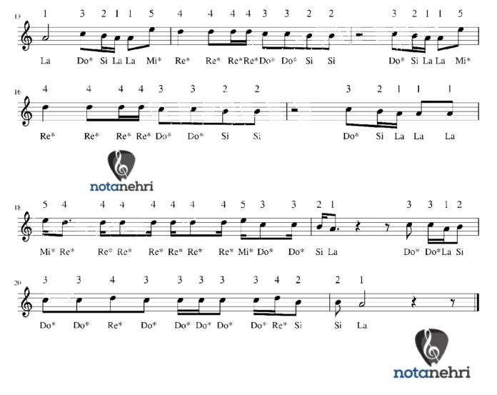 Didomido – Nimet Melodika Notaları - Nota Nehri