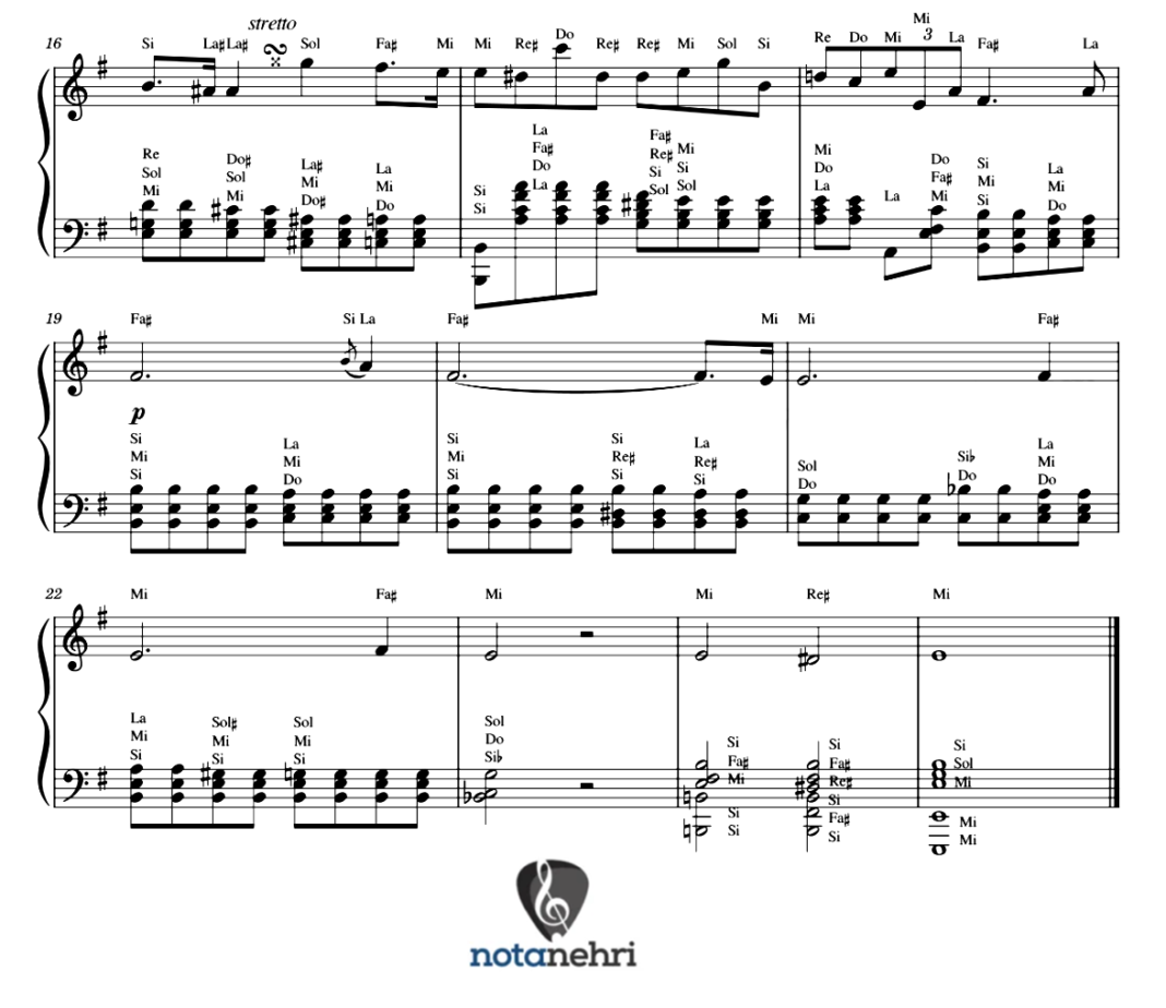 Chopin – Mi Minör Prelüd Kolay Nota, Piyano Notası - Nota Nehri
