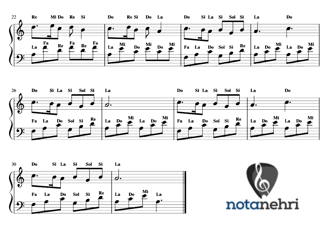 Jane-Maryam-–-Kolay-Piyano-Notasi-2- | Bağlama Notaları, Do re mi ...